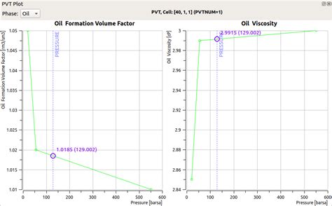 Scripting In Resinsight Using Python · Issue 5423 · Opmresinsight · Github