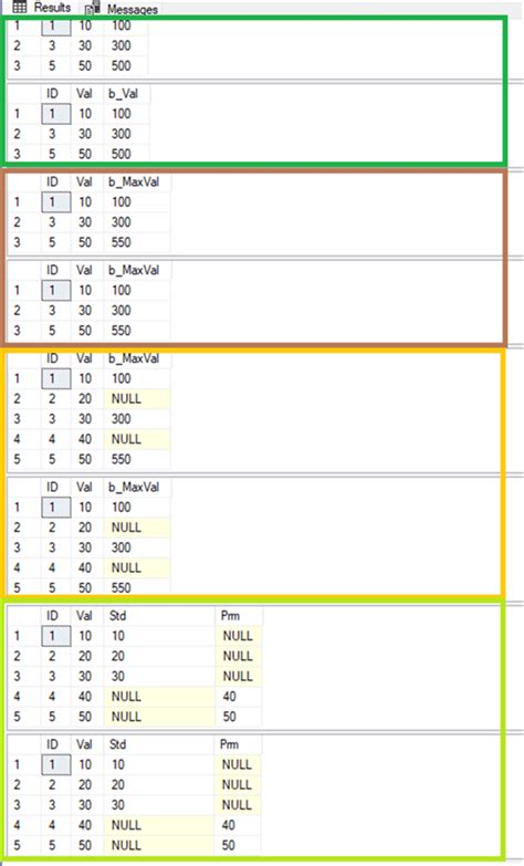 Replace Outer Apply And Cross Apply With Left Joins For Snowflake