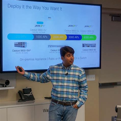 Cisco Presents At Networking Field Day 19 Tech Field Day