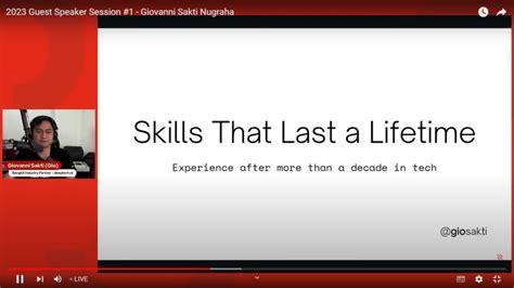 M Ilham El Hakim On Linkedin Lifeatbangkit