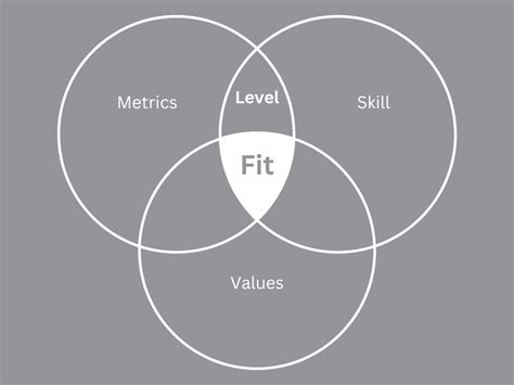 The Baseball Recruit Letter