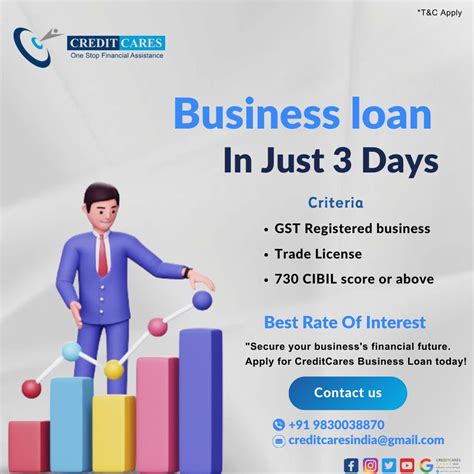 Yash Jaiswal On Linkedin Creditcares Finance Businessloan Banks