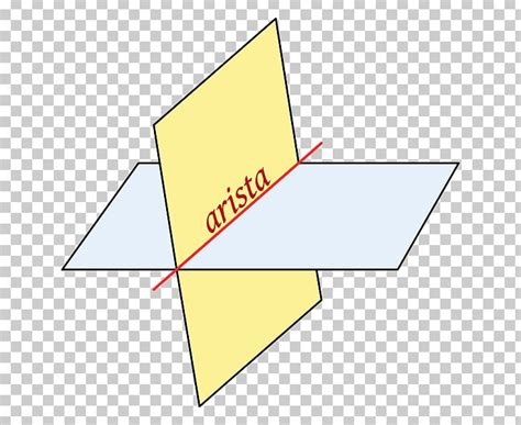 Edge Geometry