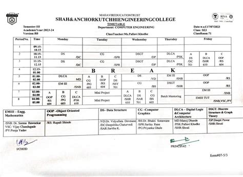 Cs Time Table Shah And Anchor Kutchhi Engineering College