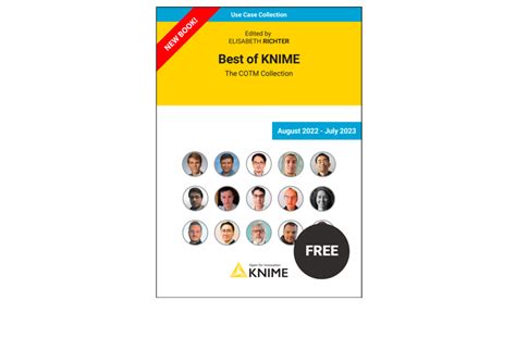 Best Of Knime The Cotm Collection Season 3 Knime