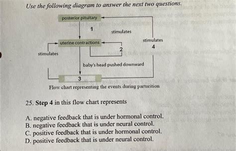 [solved] use the following diagram to answer the next two