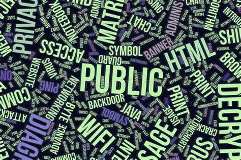 Public Conceptual Word Cloud For Business Information Technology Or
