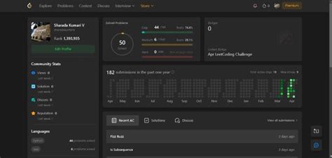 Problemsolving Milestone Continuouslearning Growthmindset Sharada Kumari V