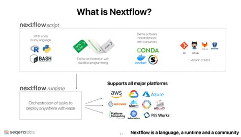 开源工作流框架nextflow 标点符