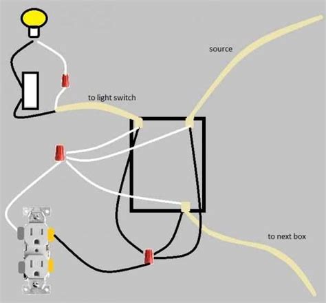 How To Wire A Light Switch And Outlet Together A Step By Step Guide