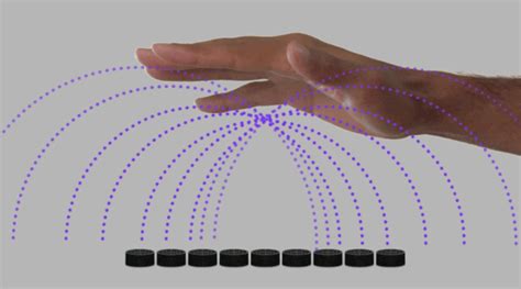 Virtual Touch Real Feelings Decoding Haptic Technology Beyond
