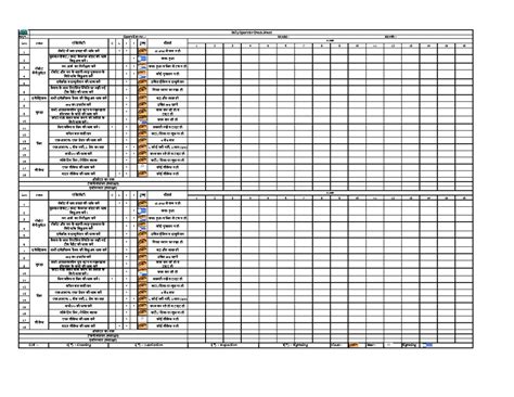 Operator Check Sheet लाइन Operation No Model Month 1 2 3 4 5 6 7 8 9 10 11 12 13 14