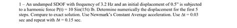 Solved 1 ﻿an Undamped Sdof With Frequency Of 32hz ﻿and An