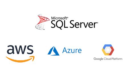 Moving Your Sql Server Workloads Into A Public Cloud Datasteve