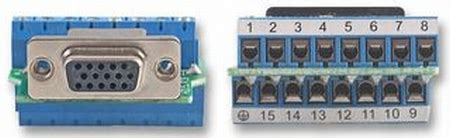 Arduino VGA Random Wire