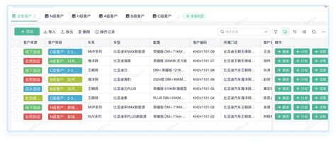 简道云 汽车经销商业务管理系统方案 汽车4s店管理软件 二手车商业务系统