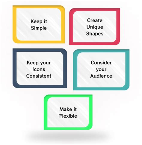 How To Create Icon Sets Simple Graphic Design Checklist