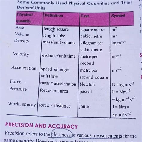 The Physicist The Physicist Added A New Photo