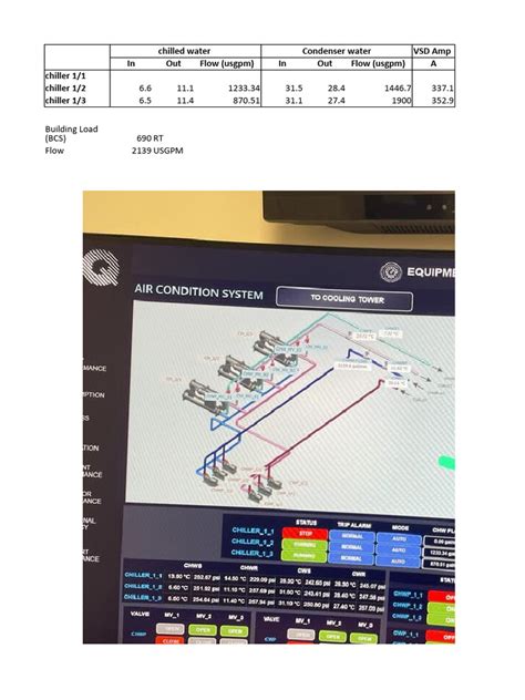 Chiller Efficiency Download Free Pdf Home Appliance Sustainable Building