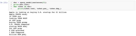 Word Embeddings In Python With Spacy And Gensim
