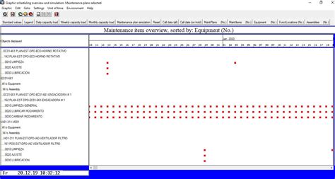 Solved Measuring Point And Maintenance Plan Sap Community