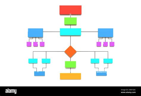 Organigramme Commercial Boîtes Colorées Organigramme Organisation