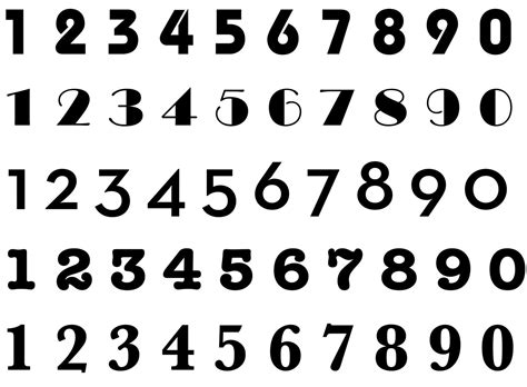 Modern Numbers Number Fonts Different Font Styles