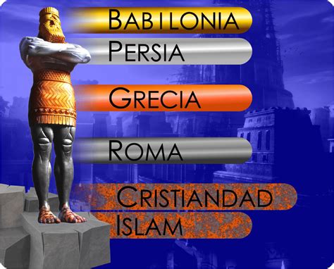 La Estatua Rota De Nabucodonosor Israel Nazareno