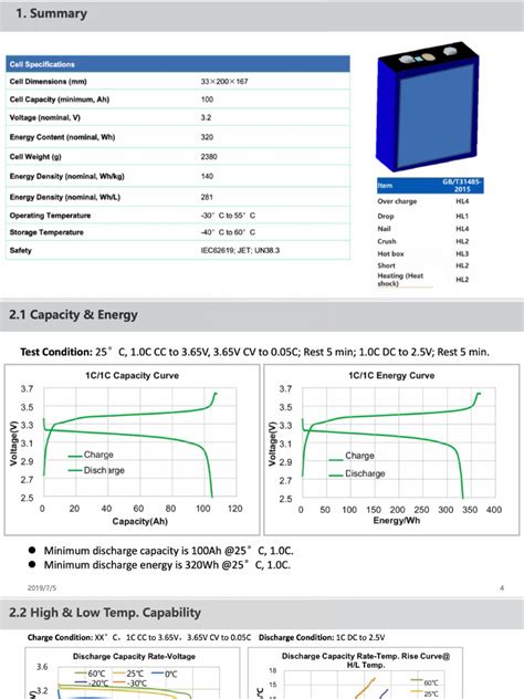 Catl Battery Pdf
