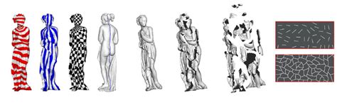 Global Conformal Parameterization And Meshless Simulation Of The