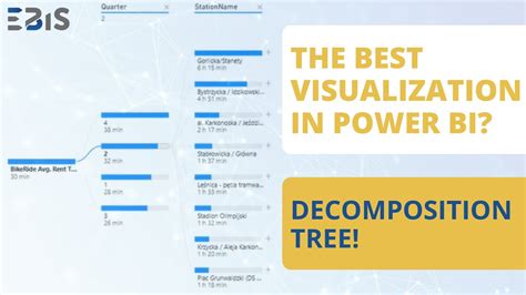 The Best Visualization In Power Bi Decomposition Tree Youtube
