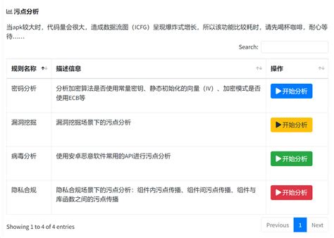 github andyoulovexy android nmlh 南明离火 渗透测试 apk反编译 apk分析工具 安卓沙箱 apk分析