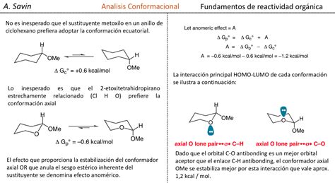 Alejandro Savin Clase 1síntesis Organica Análisis Conformacional