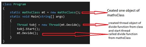 Thread Safe In C In This Article We Will Understand How By Vikas