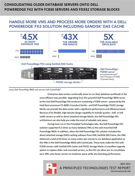 Consolidating Older Database Servers Onto Dell Poweredge Fx2 With Fc830 Servers And Fd332