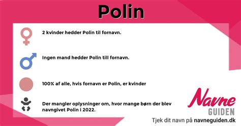 Polin Statistik Betydning Popularitet Navneguiden Din Guide Til