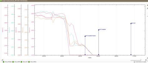 Motor Still Spin After Shut Off Copter ArduPilot Discourse