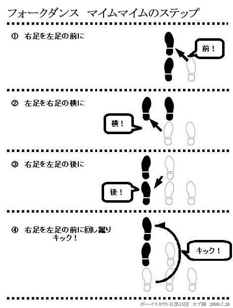 マイムマイム 踊り方図解 タタロチカ 由来 フォークダンスとは？目的や種類など詳しくご紹介！ Ldhwo
