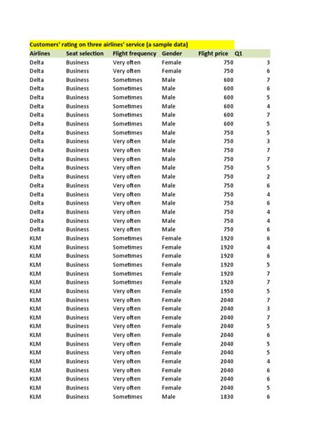 Brs Excel Mock Exam Data Pdf Delta Air Lines Transport