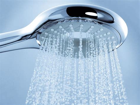 Rainshower Icon Handduschar And Duschset För Din Dusch Grohe