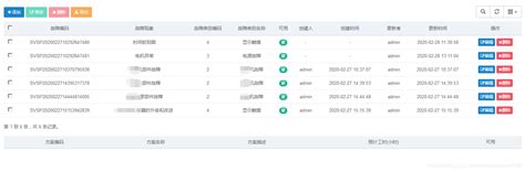 Bootstrap Table表格数据联动 Csdn博客