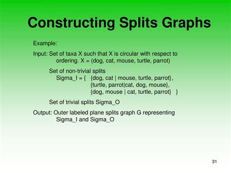 ppt constructing splits graphs powerpoint presentation free download