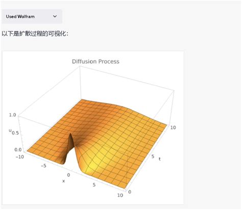 【70款chatgpt插件评测：惊艳的开发过程与宏大的商业化愿景】 昨天玩了 2 款 pdf 相关的插件，有朋友在下面留言说能不能分享更多使用