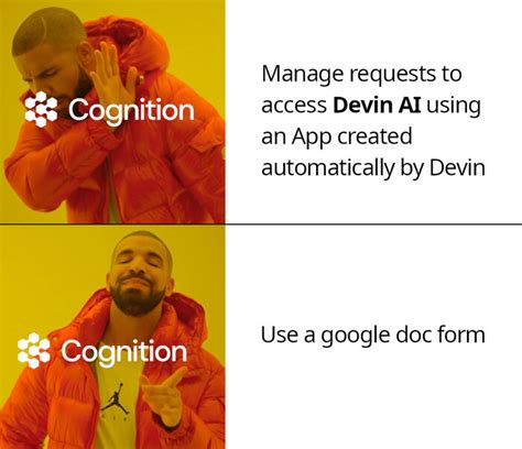 Devin Ai Will This Ai Replace Programmers Coffee Bytes