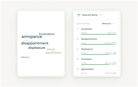 Ai Sentiment Analysis Definition Examples And Tools [2024]