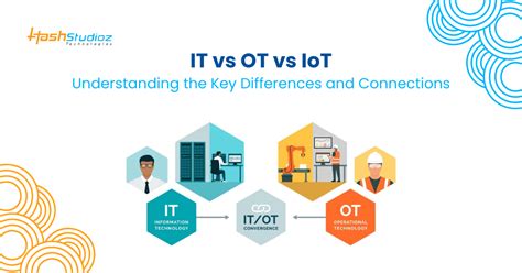 It Vs Ot Vs Iot Key Differences Explained
