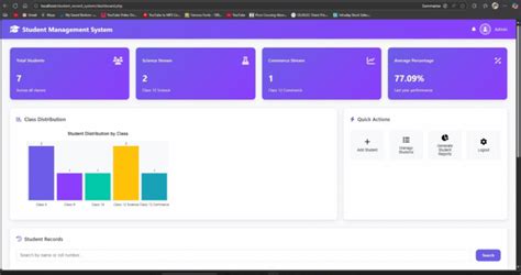 Online Fashion Store Project In Php Mysql Projectworlds