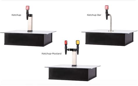 Beverage Control Systems Mattie Has Greer