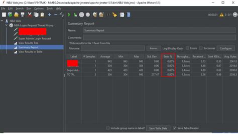 Install And Conduct Performance Testing Using Apache Jmeter On Your Web