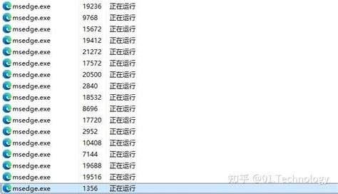 什么是虚拟化cpu？ 知乎